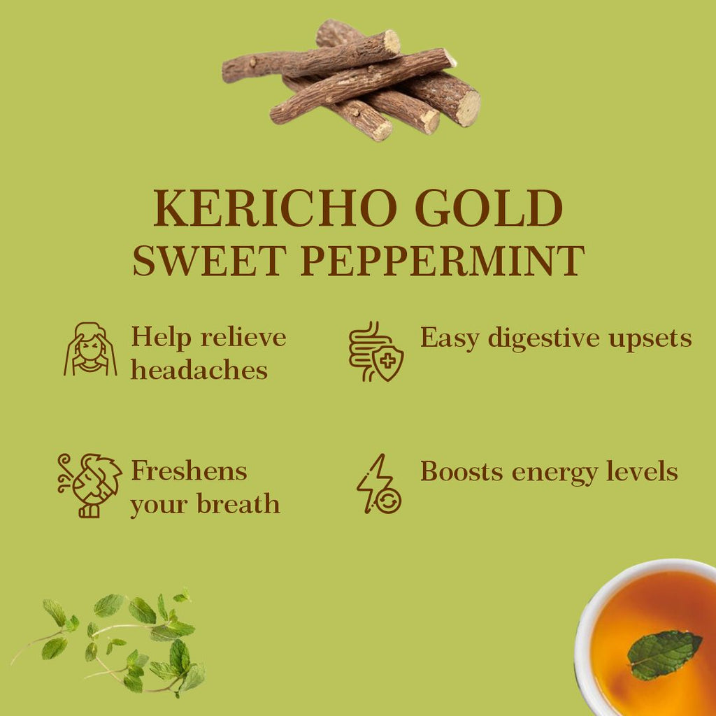 Kericho Gold Sweet Peppermint | Kericho Gold U.S.A